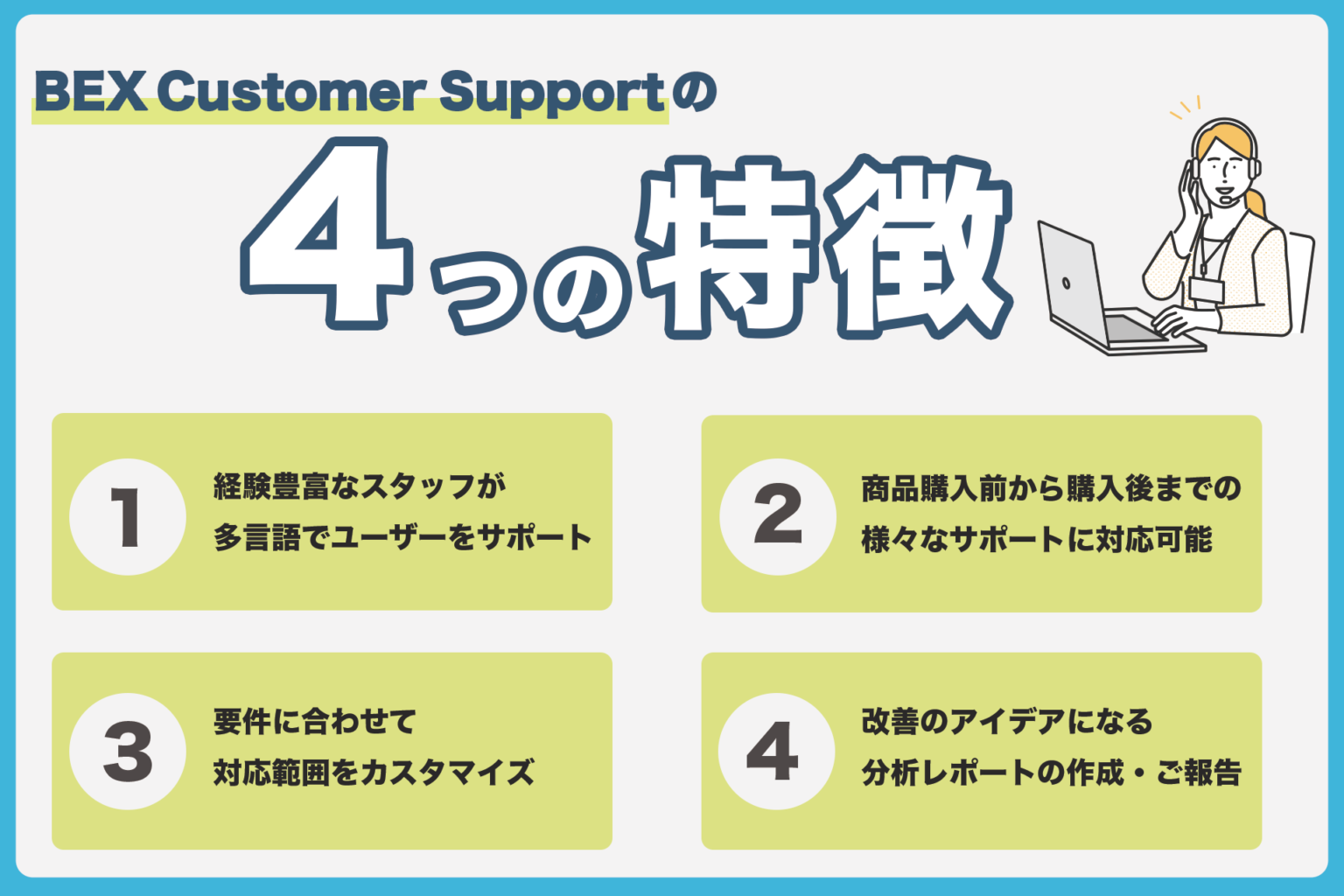 越境EC特化型カスタマーサポートサービス「BEX Customer Support」をリリースしました - VOYAGER JAPAN株式会社